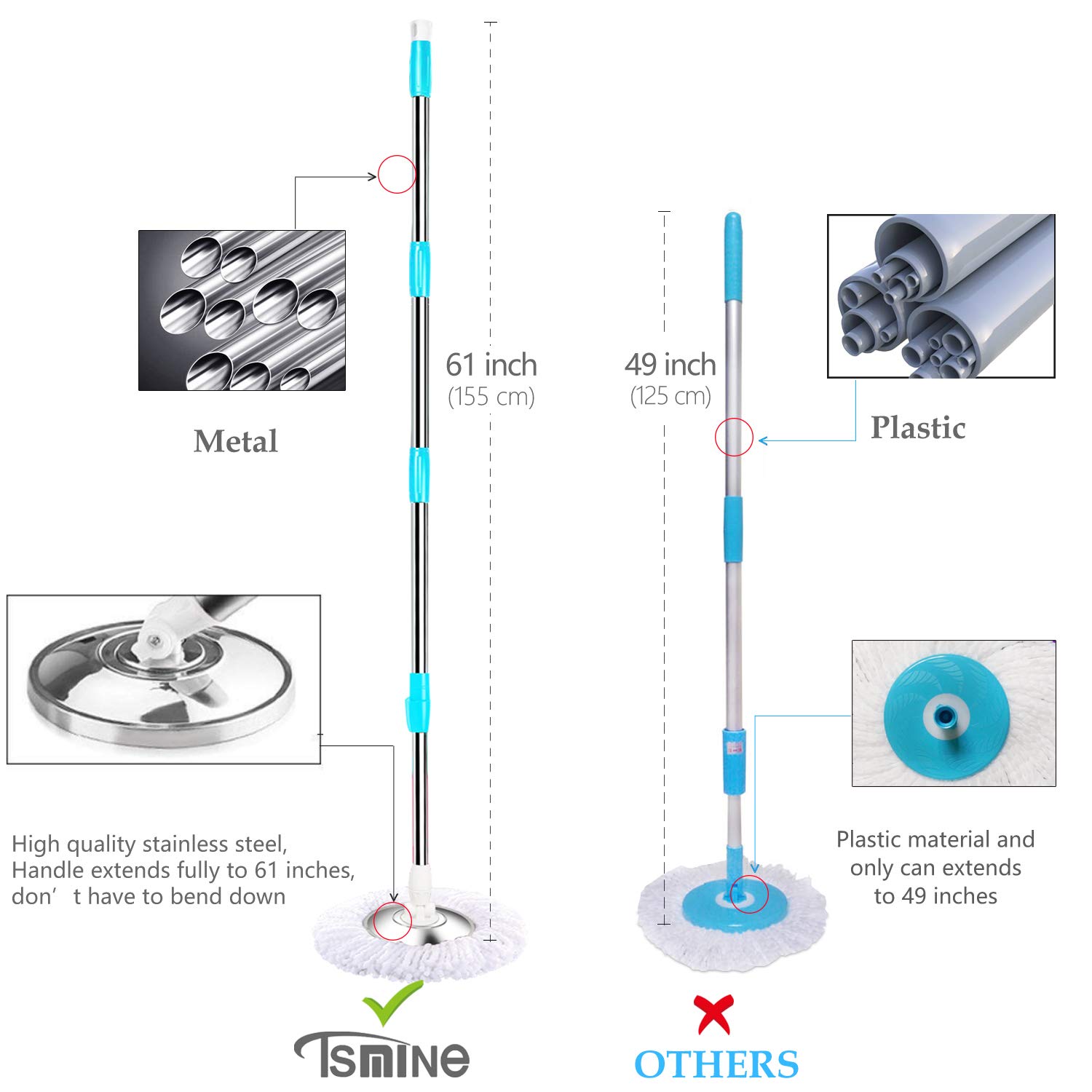 Mua Tsmine Spin Mop Bucket System Stainless Steel Deluxe 360 Spinning ...