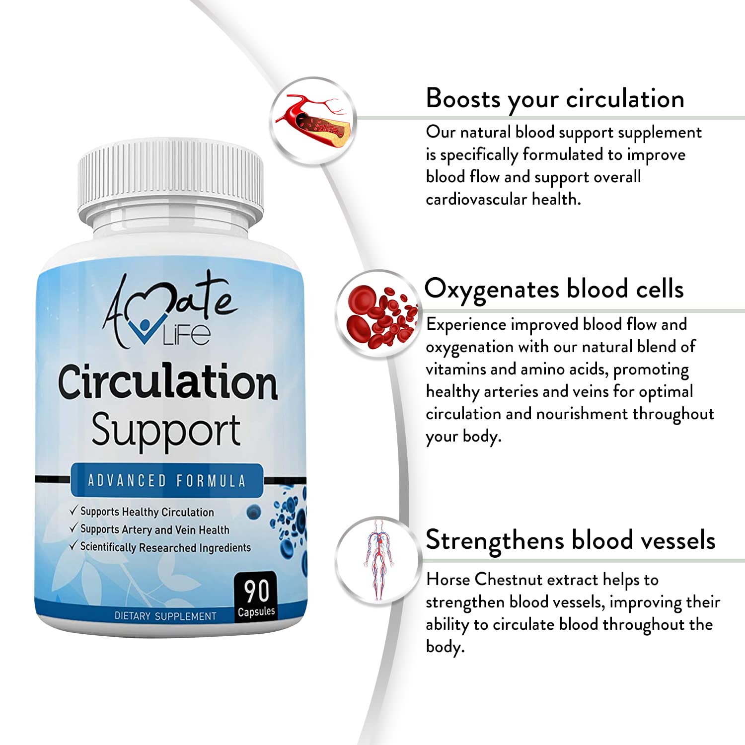 Mua Blood Circulation Support Supplement for Arteries & Veins Health ...