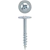 Amazon.com: 8 x 7/8 HighPoint Drawer Front Adjust Screws, Round Washer ...