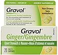 Gravol Ginger Tablets for Upset Stomach and Nausea, 20 Tablets: Amazon ...