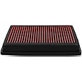 Amazon.com: DNA Motoring AFPN-003-RD Washable Drop In Panel Air Filter ...