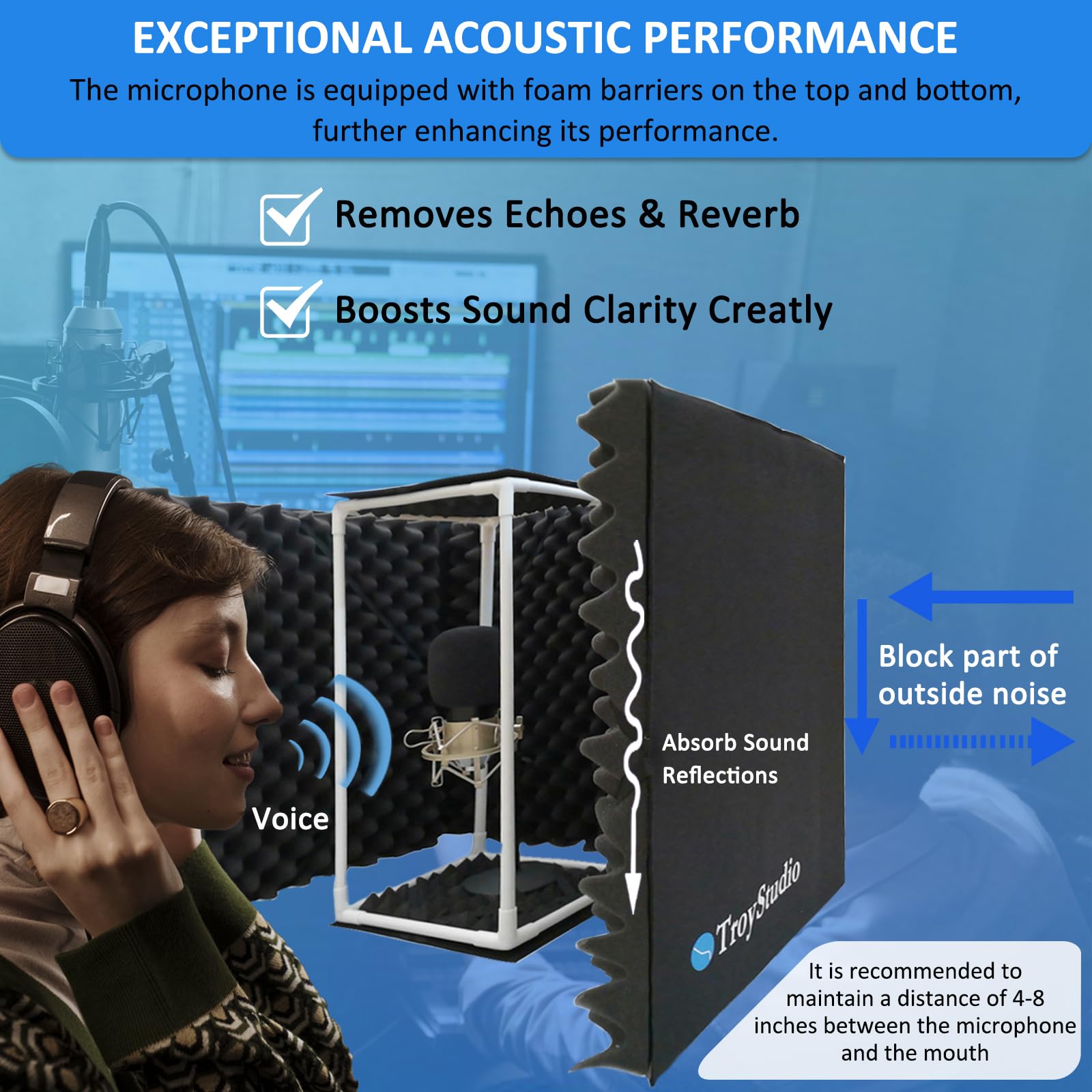 Mua Large Microphone Isolation Shield, Foldable Vocal Booth Reflection ...