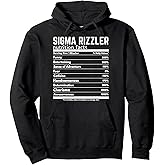Amazon.com: Sigma Rizzler Nutrition Facts Meme Rizz Internet Memes Gen ...
