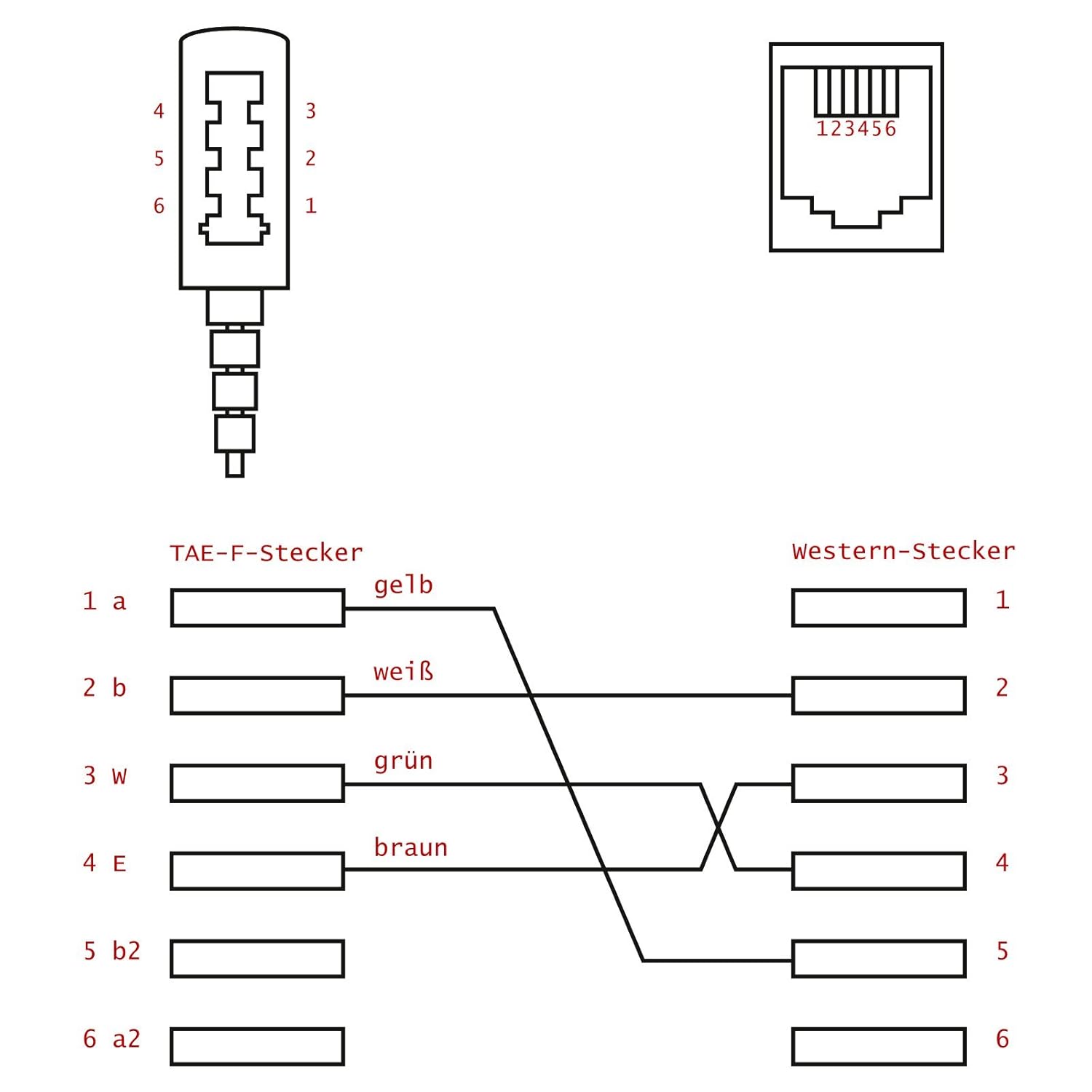 Elektronik & Foto Telefonkabel RJ11 auf RJ45 Stecker 4adrig / 8P4C/6P4C ...