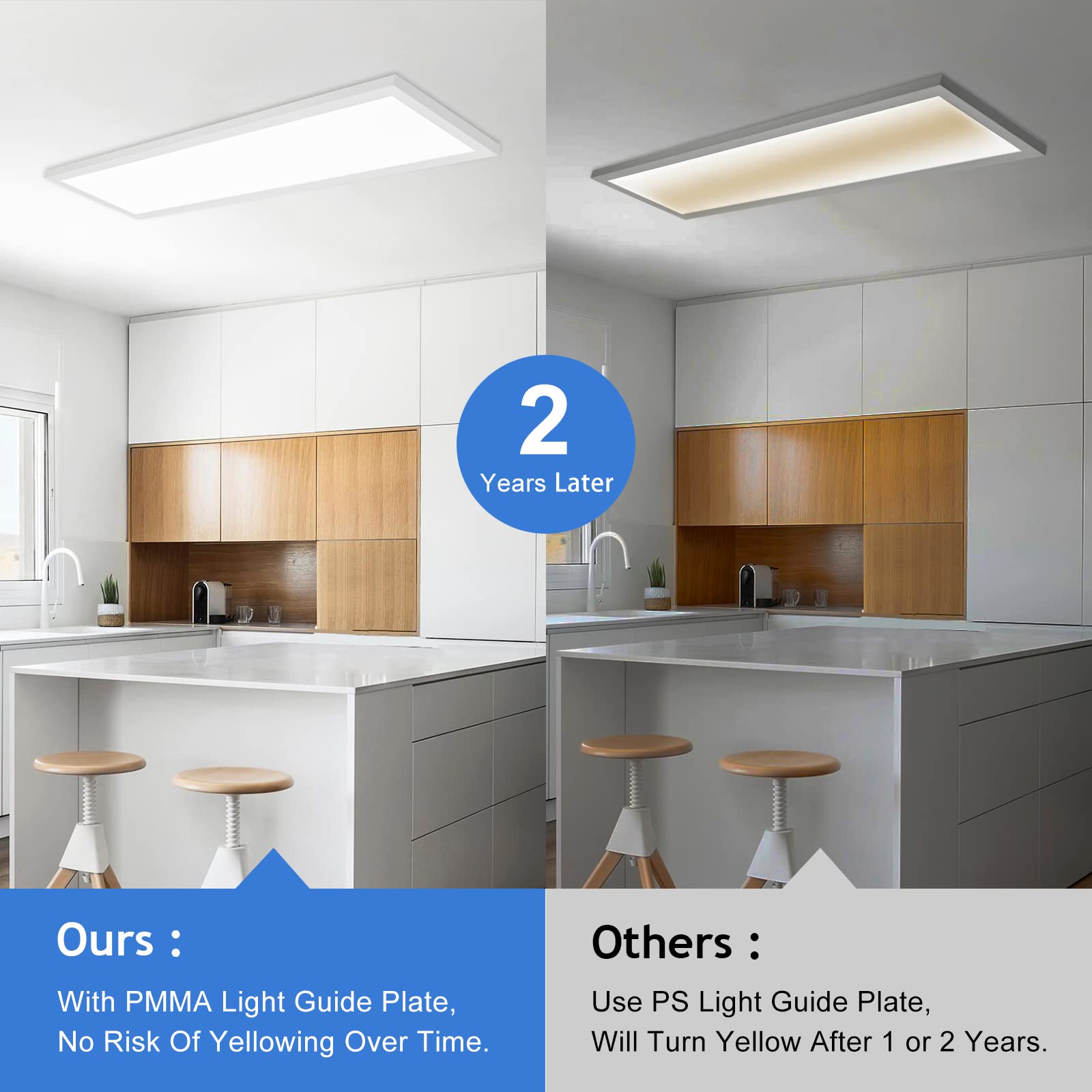 Mua Pelogona 1x4 LED Flat Panel Light Surface Mount, Rectangular Flush ...