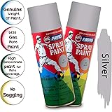 ABRO SP-36 Multipurpose Colour Spray Paint Can for Cars and Bikes ...