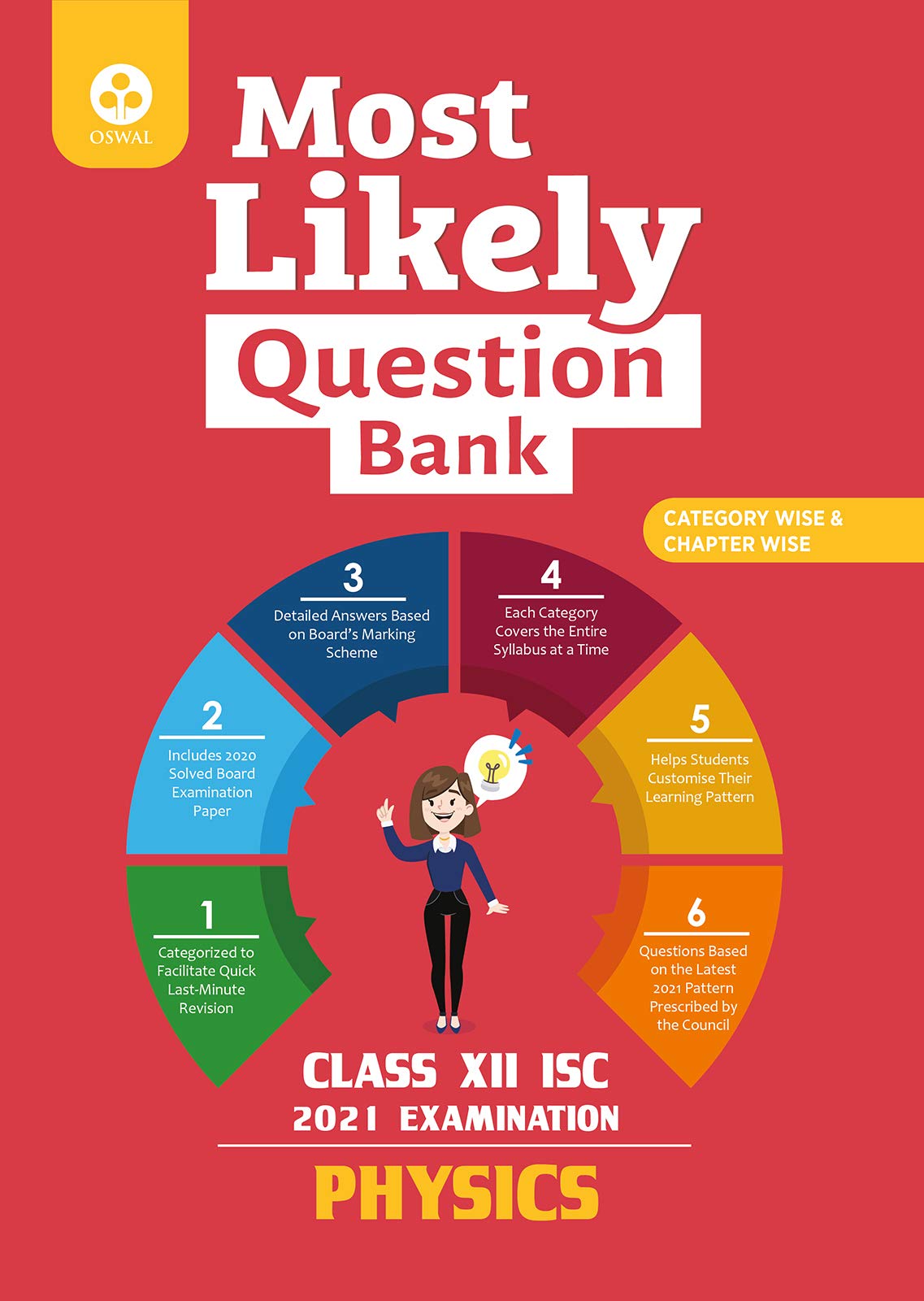Most Likely ion Bank For Physics ISC Class 12 For 2021 