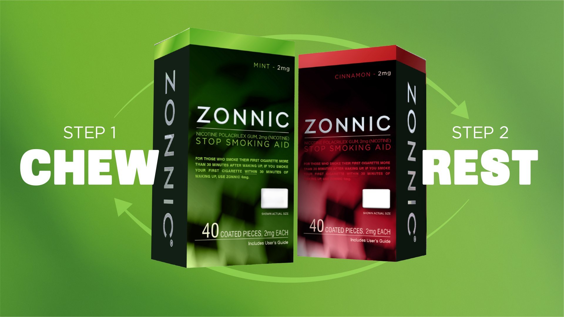 Zonnic Nicotine Gum