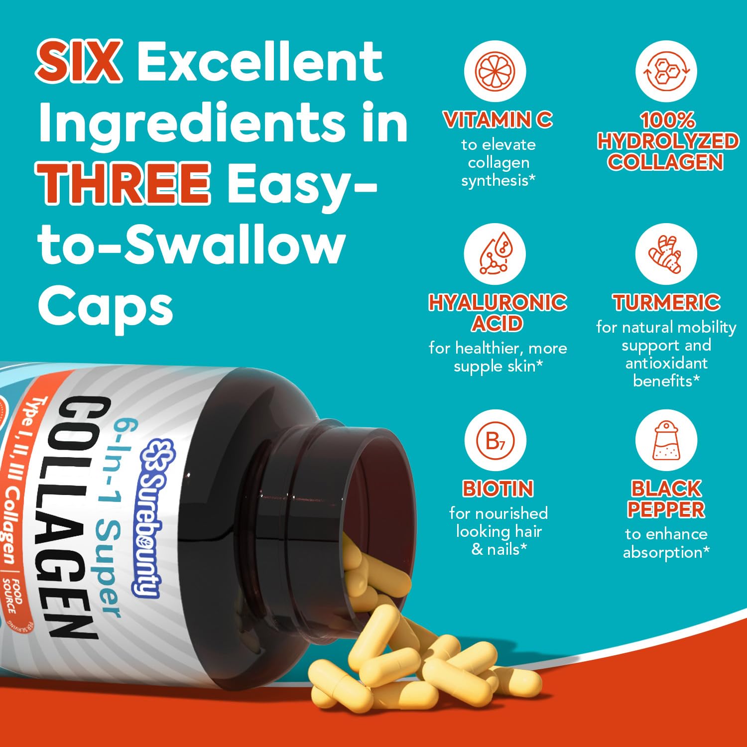 Mua Surebounty Multi Collagen Complex, Type I, II, III, 6-in-1 Super ...