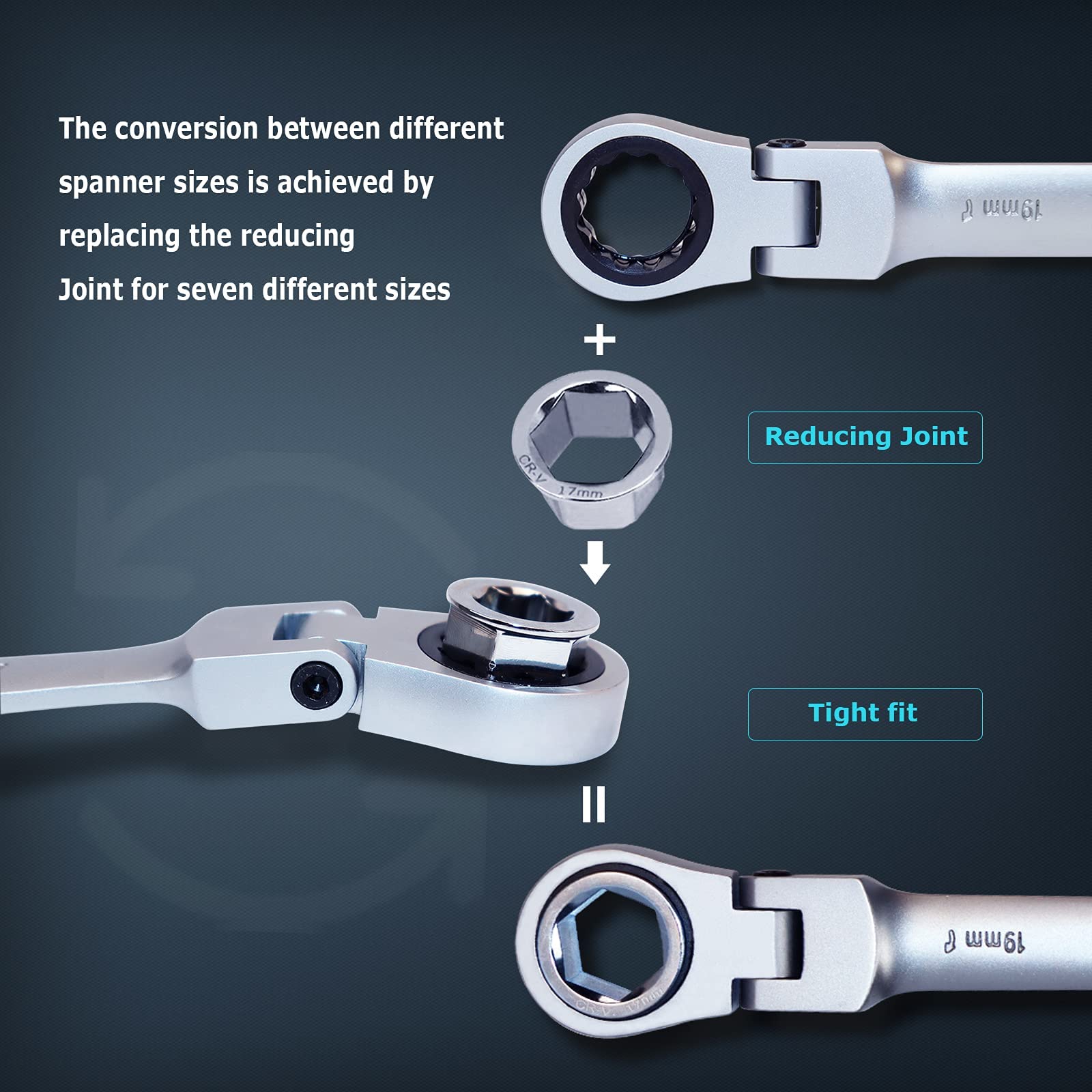 Mua LOSCHEN 180°Flex-Head Ratcheting Combination Wrench Set 7-in-1 ...