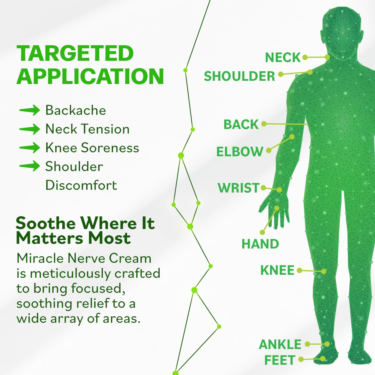 Mua Miracle Nerve Cream - Maximum Strength - Turmeric and Arnica Blend ...