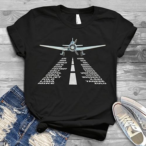 Alpha bravo charlie delta echo foxtrot | My Phonetic Alphabet. 2020-09-14