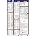 Amazon.com : Washington and Federal Labor Law Poster (English, WA State ...