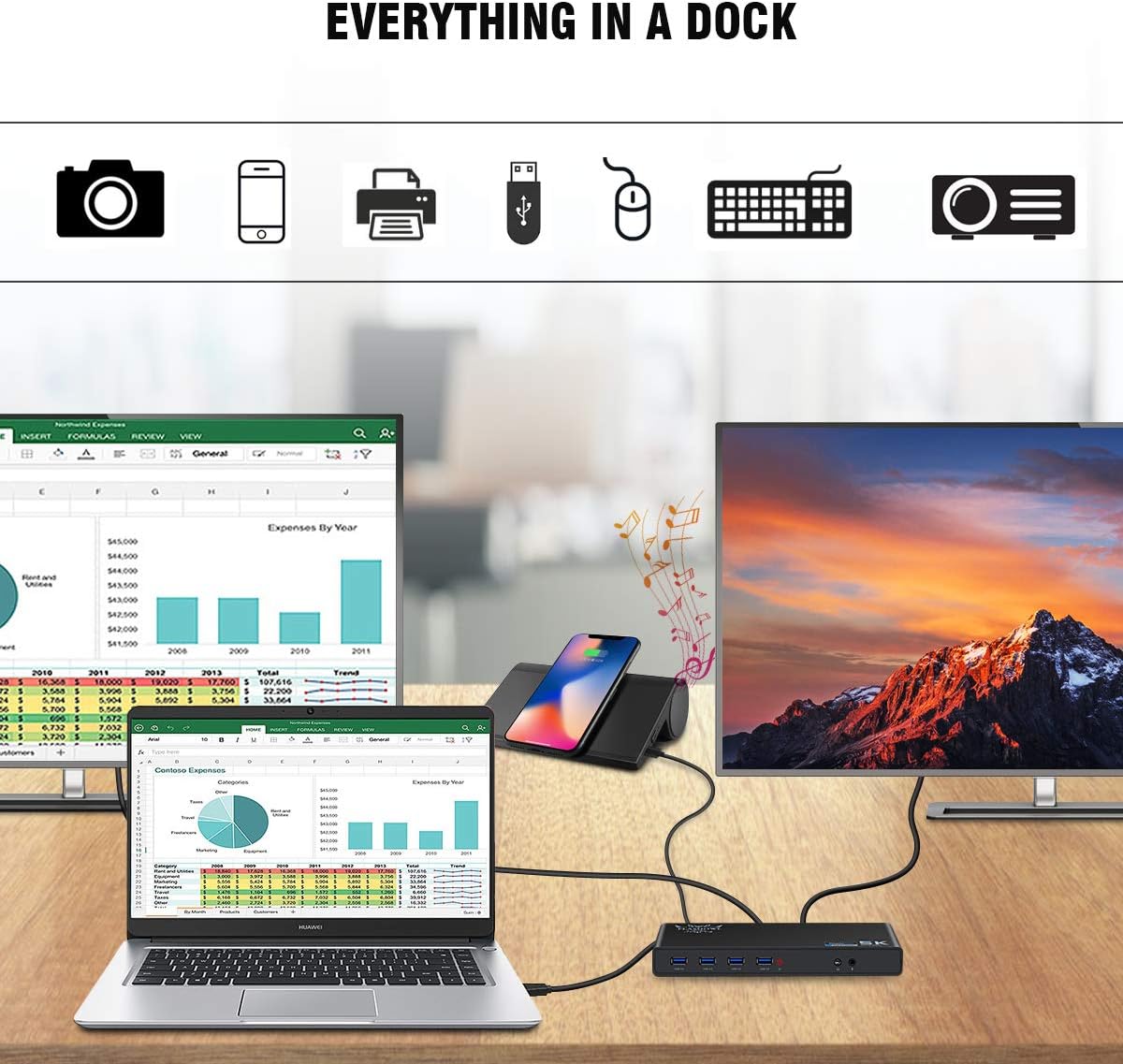 Universal Docking Station Dual Monitor for Laptop USB C/USB 3.0 Docking ...