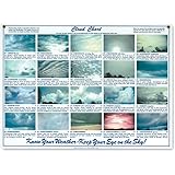 Amazon.com: Cloud Chart Laminated: Prints: Posters & Prints