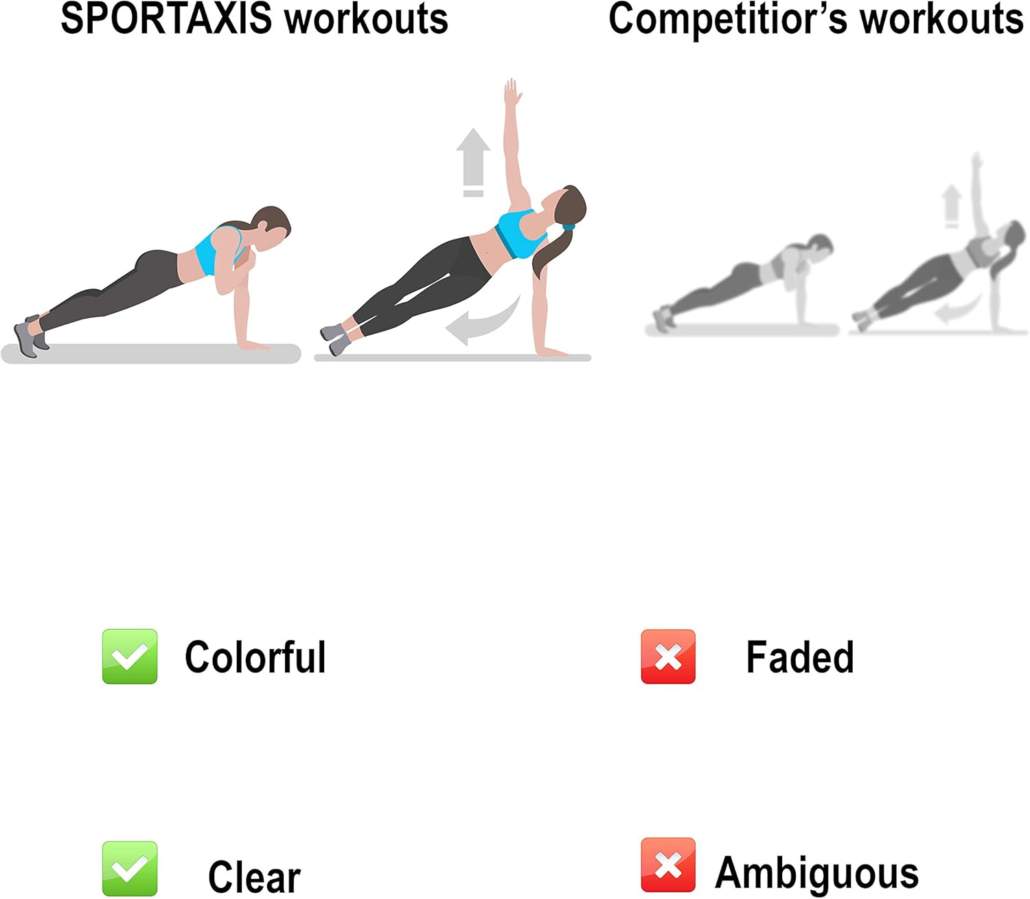 SPORTAXIS Core Workout Poster With Coloured Illustrations- No-Equipment ...