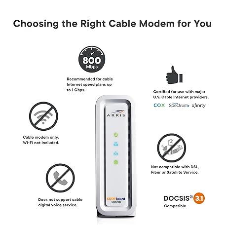 Mua ARRIS (SB8200) - Cable Modem - Fast DOCSIS 3.1 32x8 Gigabit Cable ...