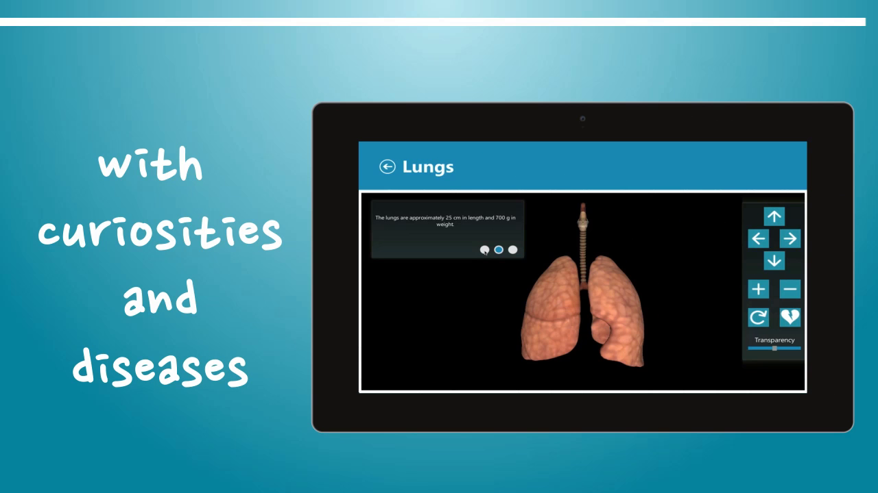 Human Encyclopedia - App on Amazon Appstore