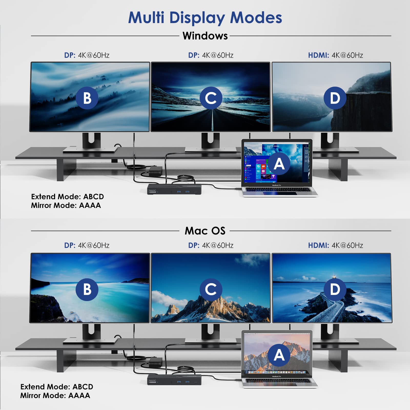 Mua WAVLINK DisplayLink Docking Station Triple Monitor 4K@60Hz for 3 ...