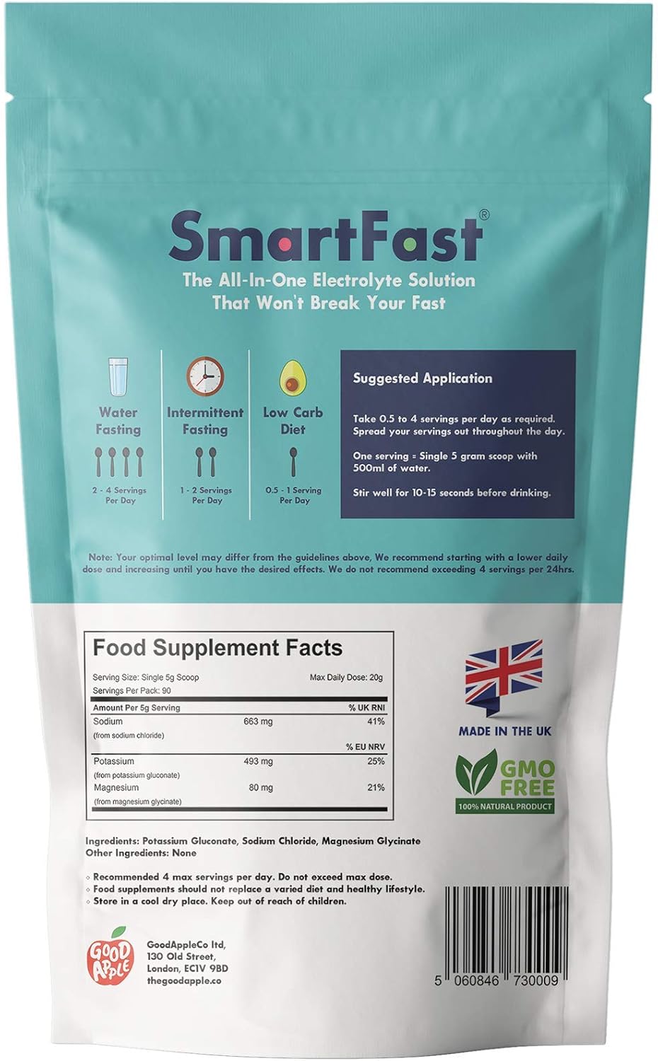 SmartFast Multi Electrolyte Powder 450g: Magnesium Glycinate, Sodium and Potassium Supplement ...