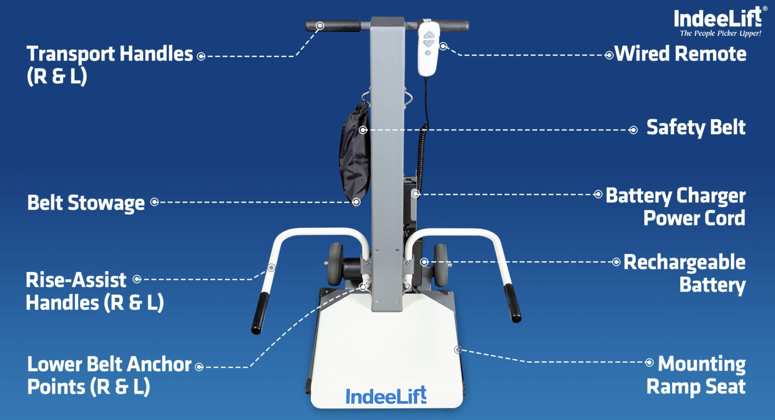Mua IndeeLift People Picker Upper | PPU | Patient Lift – Lift Assist ...