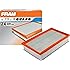 Amazon.com: WIX Filters - 49288 Air Filter Panel, Pack of 1: Automotive