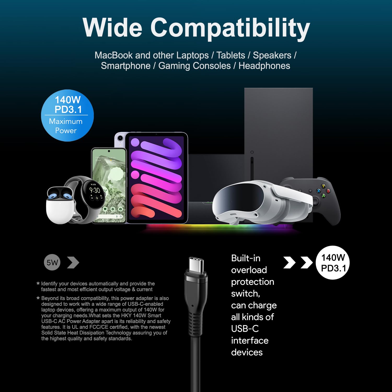 Mua 28V 5A 140W USB C Charger PD3.1 GaN Laptop Power Adapter Supply for ...