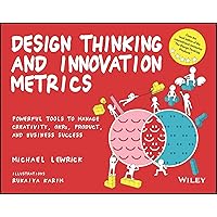 Design Thinking and Innovation Metrics: Powerful Tools to Manage ...