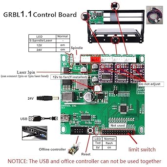 Tablero de control GRBL 1.1 para 1610/2418/3018 DIY Máquina de grabado láser Conexión USB con ...