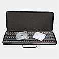 Farnsworth Munsell 100 Hue Test | Color Vision Analysis Tool | Pantone ...