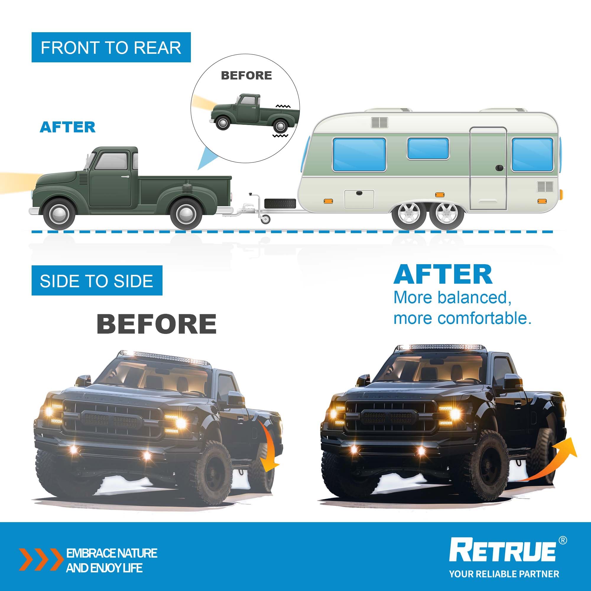 Mua RETRUE Rear Air Bags Suspension Kit for 2015-2025 Ford F150 Truck ...