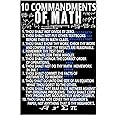 Amazon.com: IEFSCAY 10 Commandments of Math Wall Art Painting Canvas ...