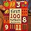 Amazon.com: First 100 Numbers (9780312522827): Roger Priddy: Books