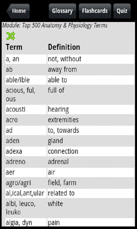 Amazon.com: Certified Clinical Medical Assistant (CCMA) : Apps & Games