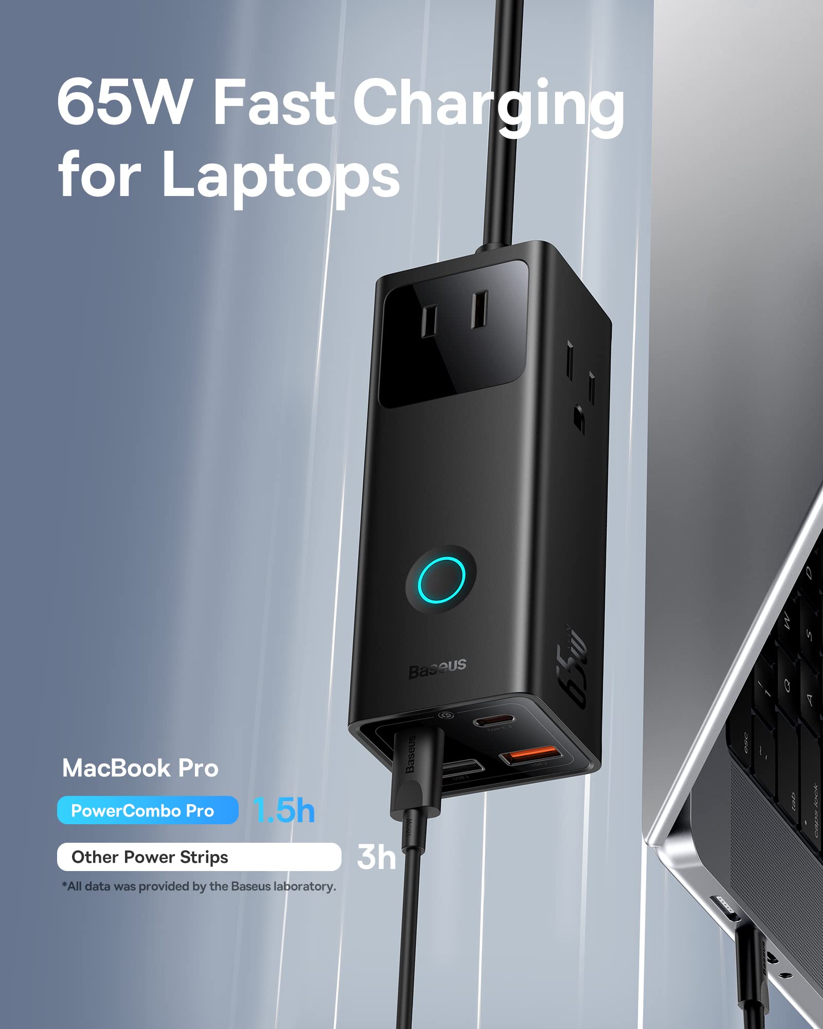 Baseus Power Strip Surge Protector 1200J - PD65W USB C Charger Extension Cord with 3 AC Outlets ...