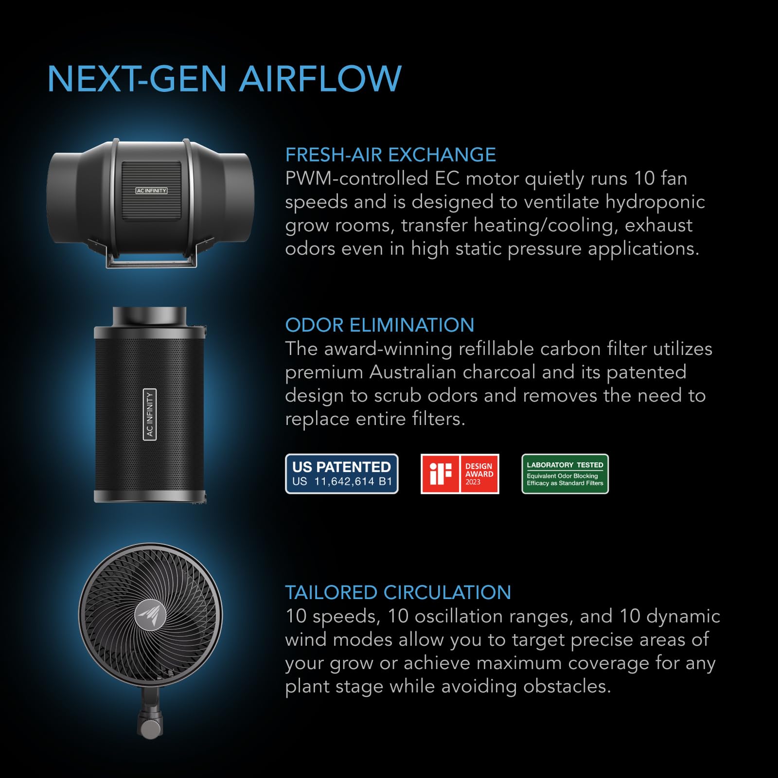 AC Infinity AI Grow System Pro 5x5, Kit de 6 plantas de 6 con ...