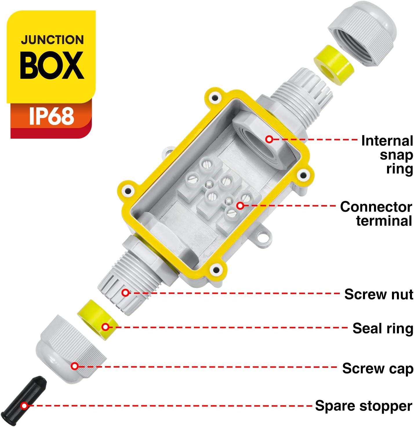 Waterproof Junction Box IP68 2-Way Outdoor Cable Electrical Connector ...