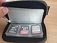 Eco-Fused Memory Card Carrying Case - Suitable for SDHC and SD Cards ...