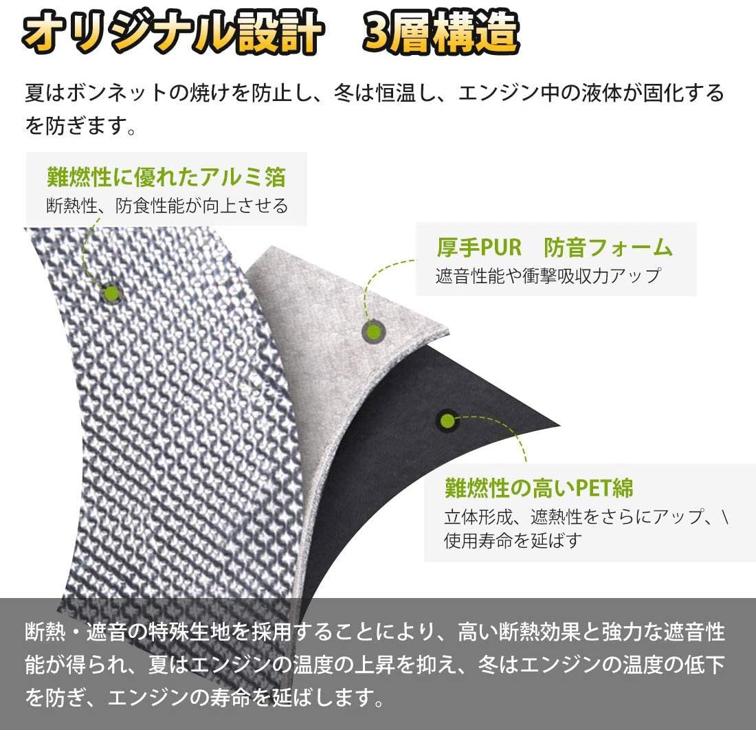 Mua SUNVIC Suzuki Jimny JB64 JB74 Car Insulation Mat Insulation Sound ...