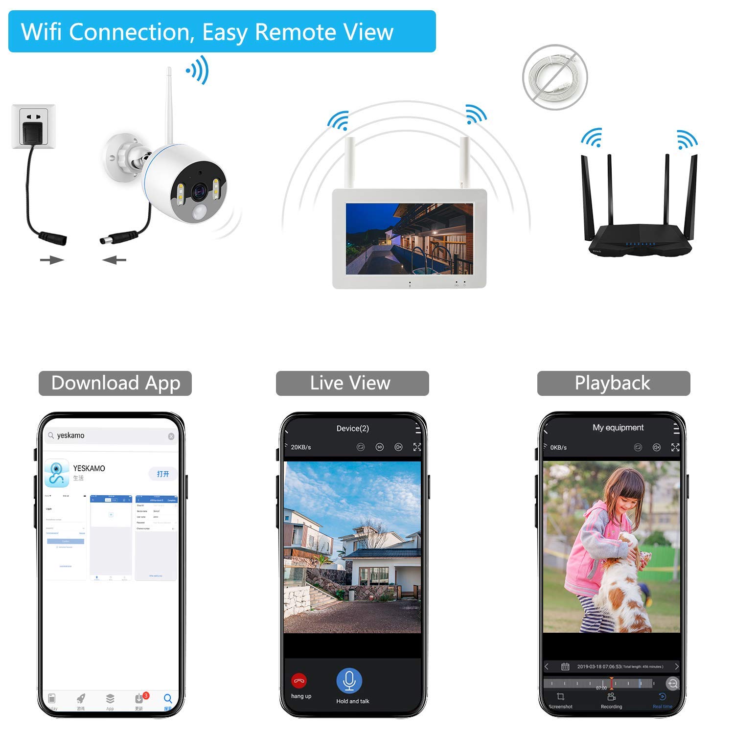 YESKAMO [Floodlight & Touchscreen] Outdoor Wireless Security Camera ...