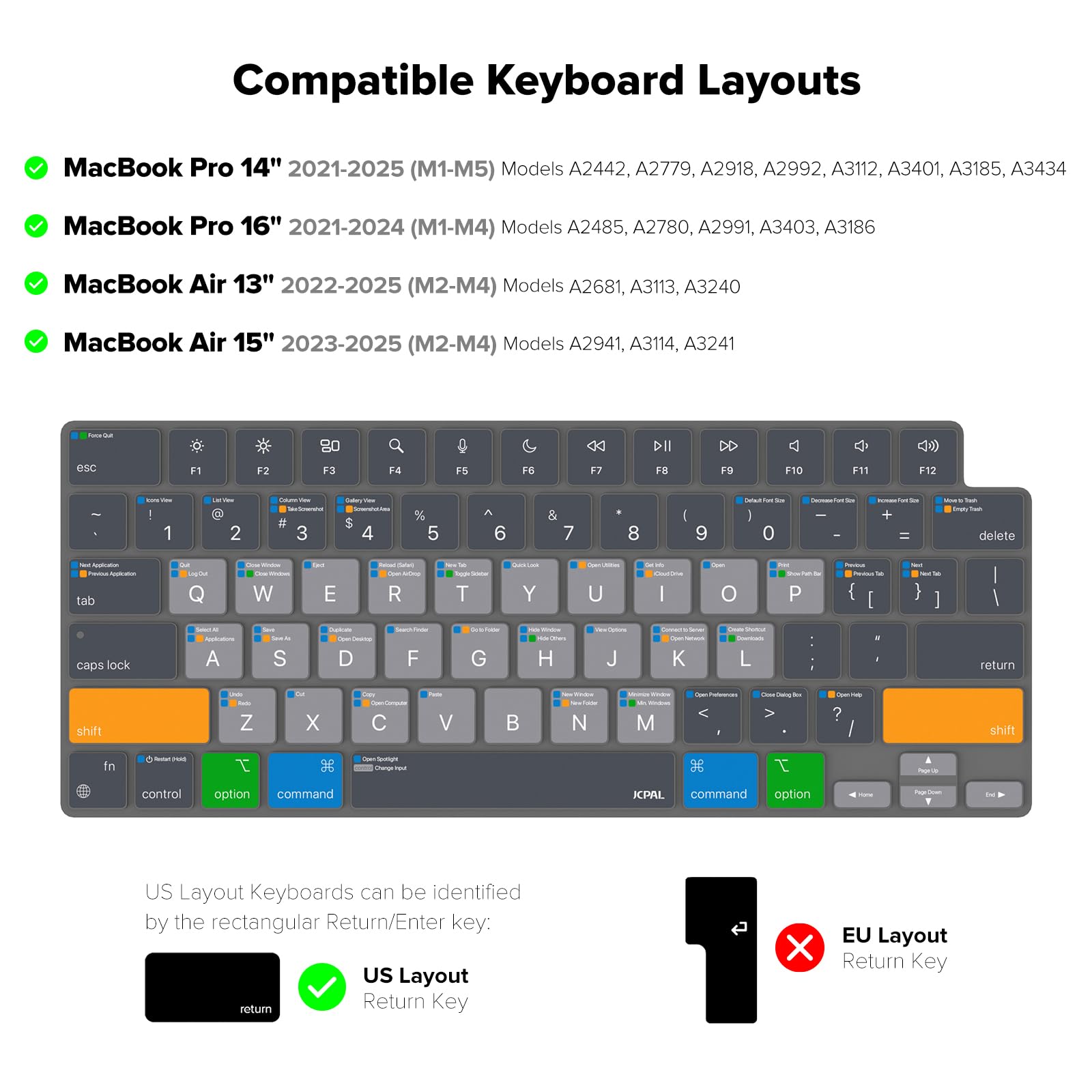 Mua JCPal MacOS Shortcut Guide Keyboard Cover for Apple MacBook Pro 14 ...