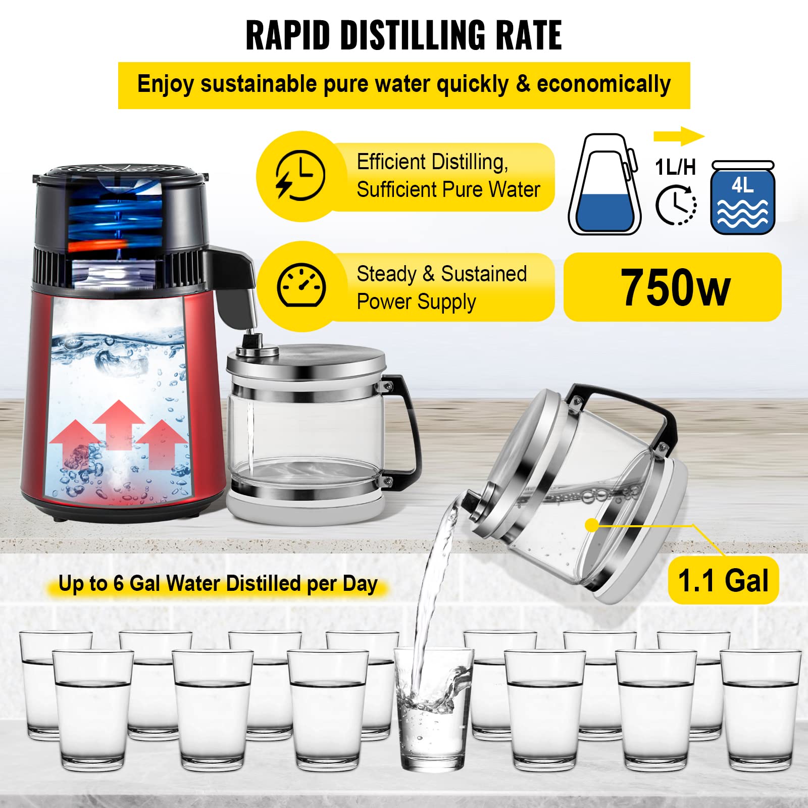 Mua Mophorn Water Distiller, 4L/1.1 Gallon Pure Water Purifier Filter ...