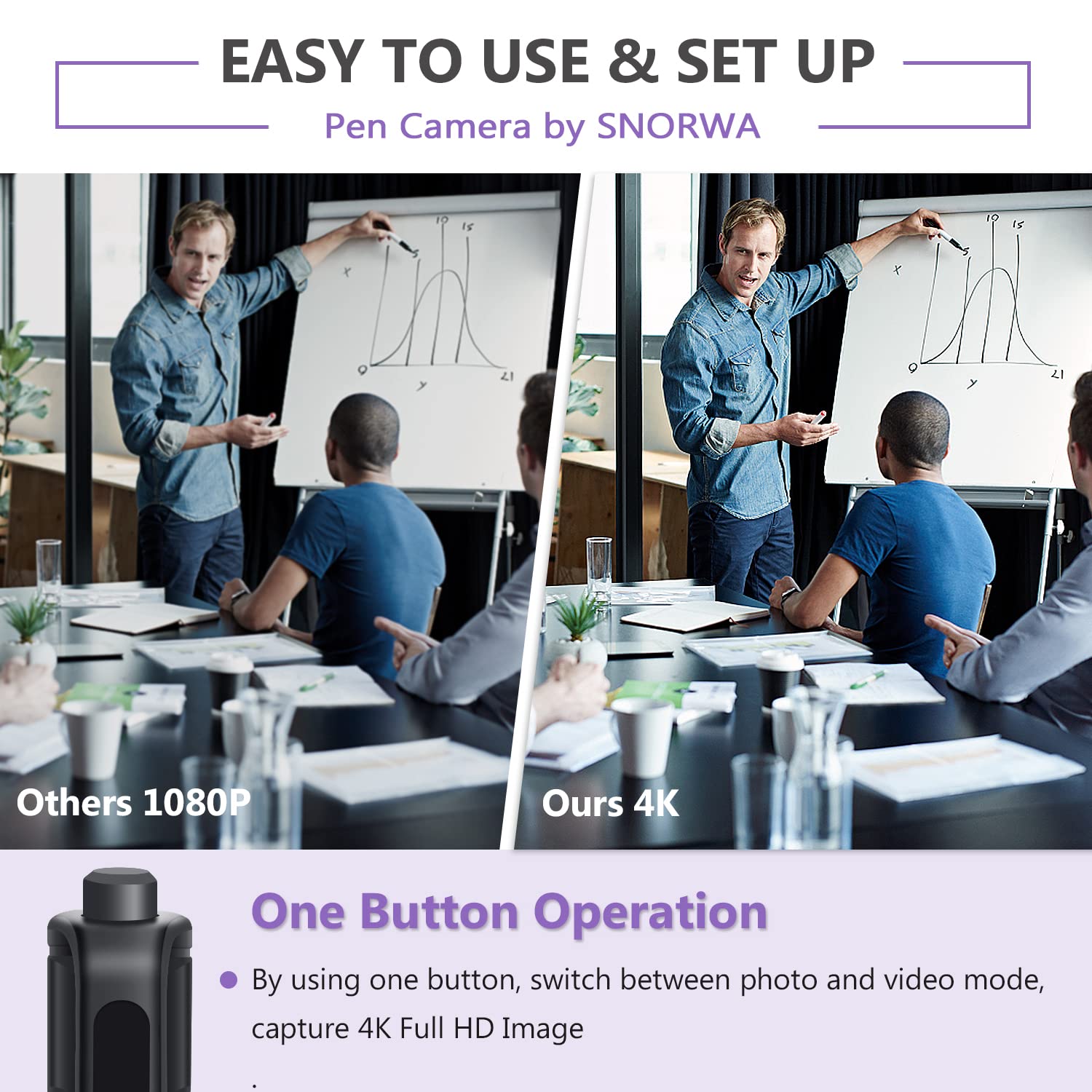 Mua 4K Hidden Pen Camera 64GB HD Video Recorder Mini Body Camera ...