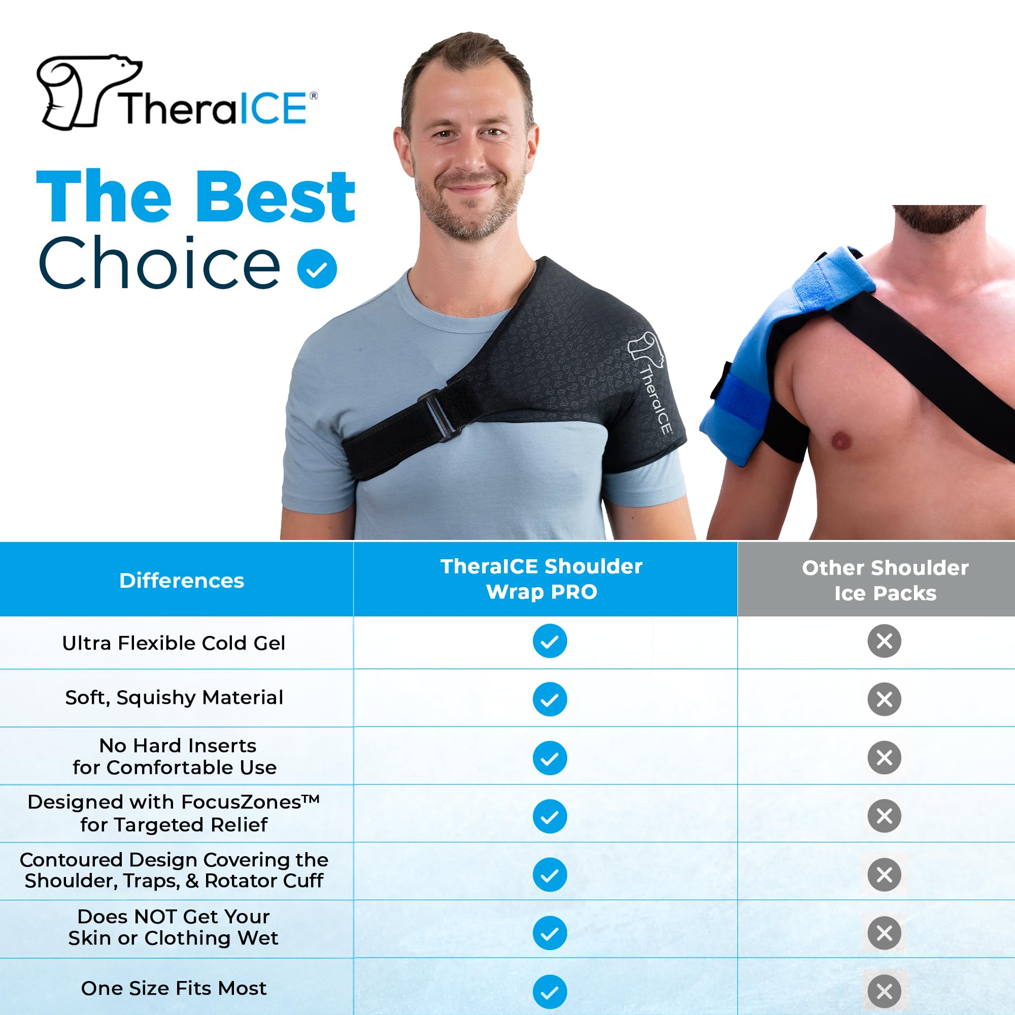Mua TheraICE Shoulder Ice Pack Wrap/Reusable Ice Pack for Rotator Cuff ...