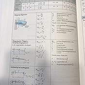 Tabellenbuch Mechatronik: Amazon.de: Kruft, Alfred, Lennert, Hans ...