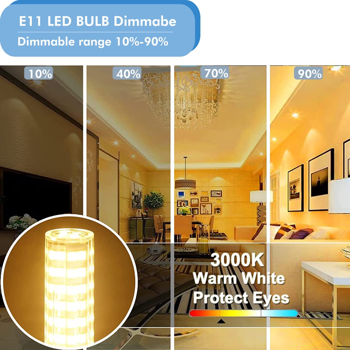 ZSSXOLED [Pack Of 5] E11 LED Light Bulb 7W Dimmable E11 Mini Candelabra ...