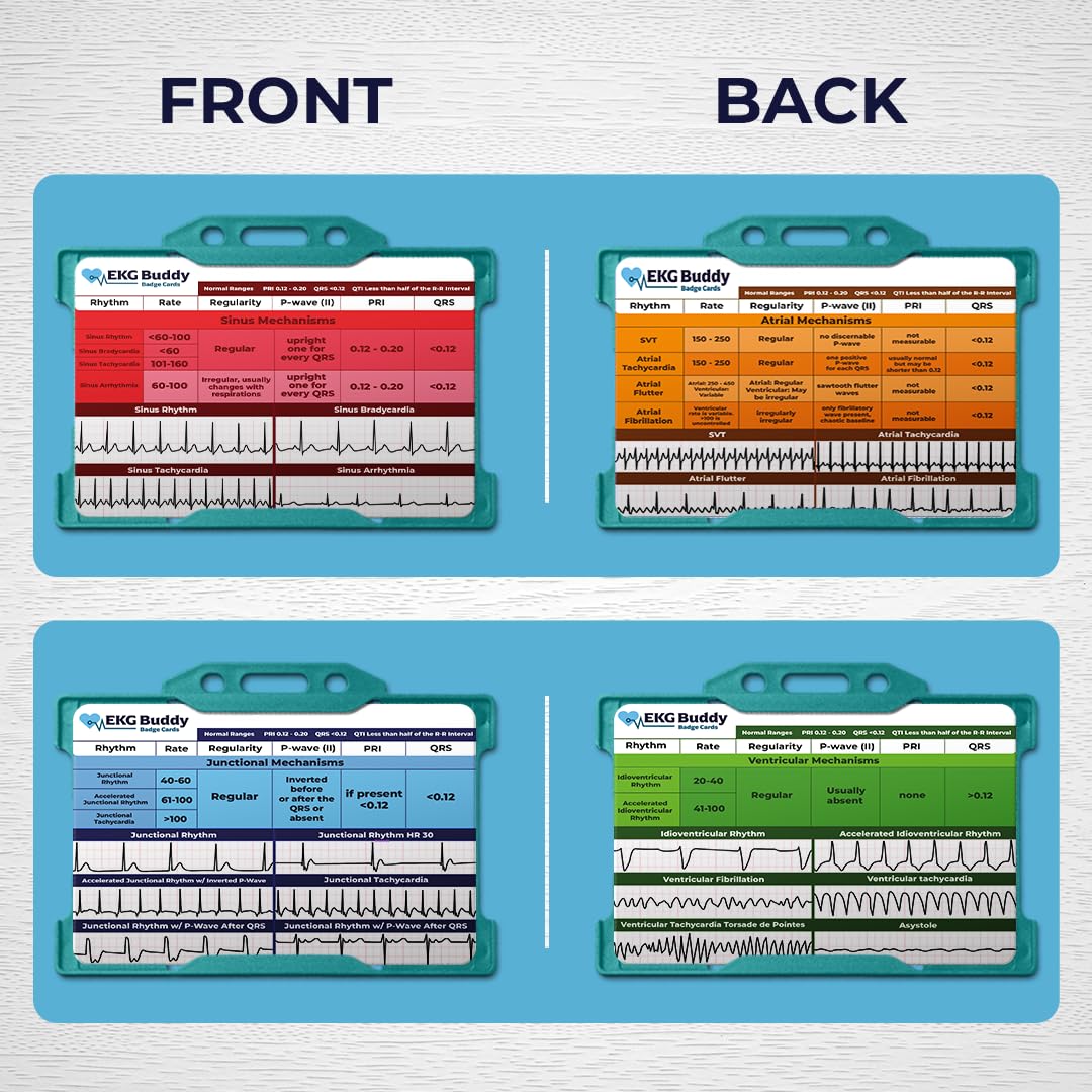Mua 5 Card EKG Interpretation Badge Set - Doubled Sided Nurse ECG Cards Guide Rhythm Cheat Sheet ...