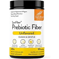Amazon.com: Sandhu's Prebiotic Fiber Supplement Powder – SunFiber ...