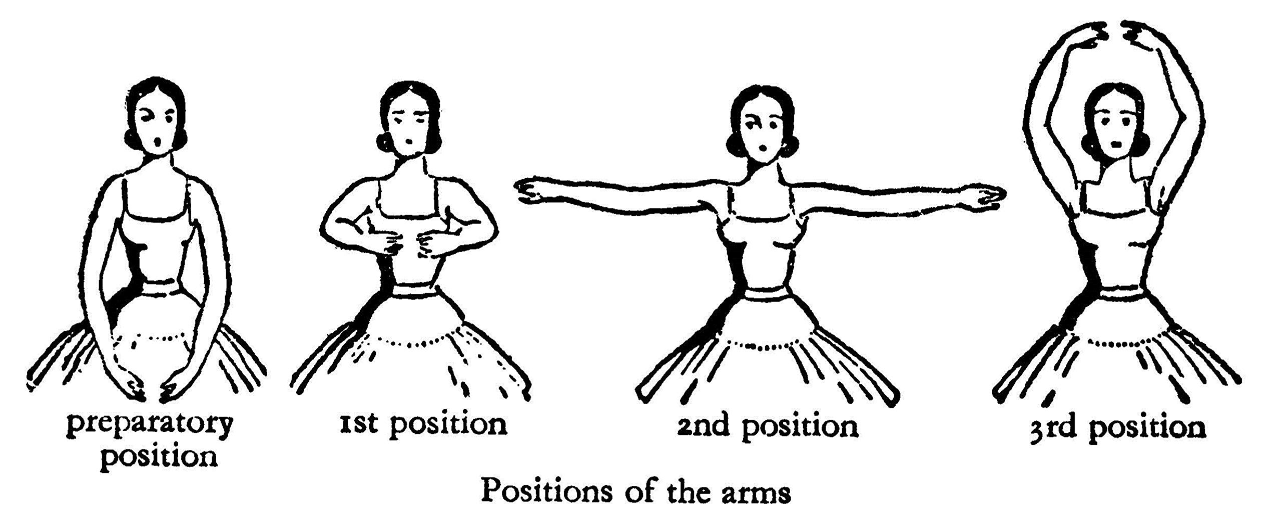 Mua Basic Principles of Classical Ballet: Russian Ballet Technique ...