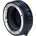 Amazon.com : Drop-in Filter Mount Adapter EF-EOS R with Variable ND Filter for Canon EF/EF-S ...
